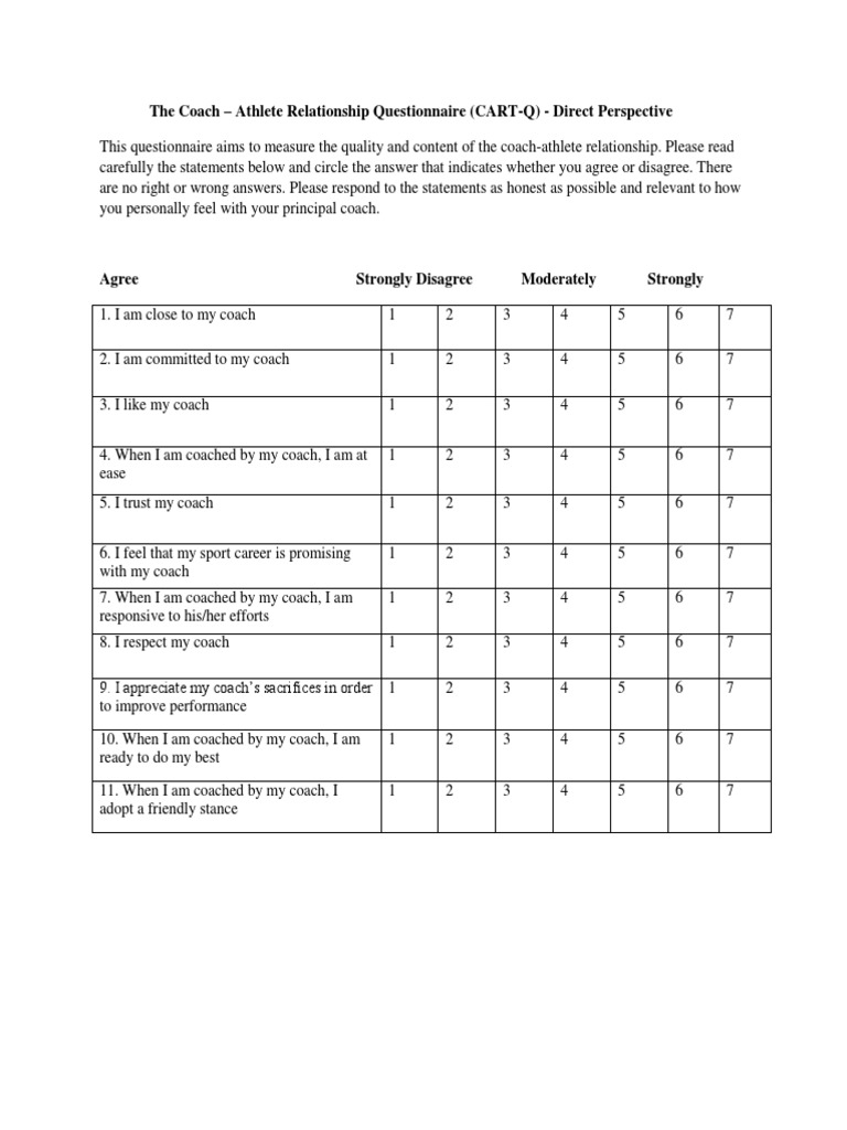The Coach - Athlete Relationship Questionnaire (CART-Q) - Direct ...