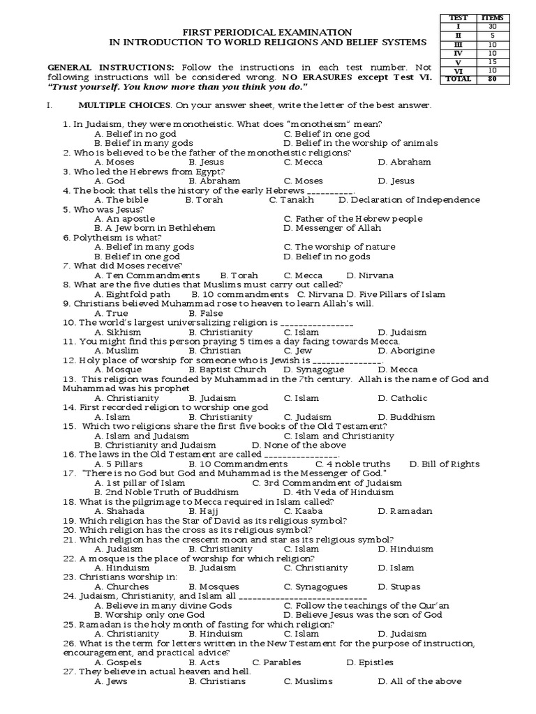 Exam - Introduction To World Religions and Belief Systems | PDF ...