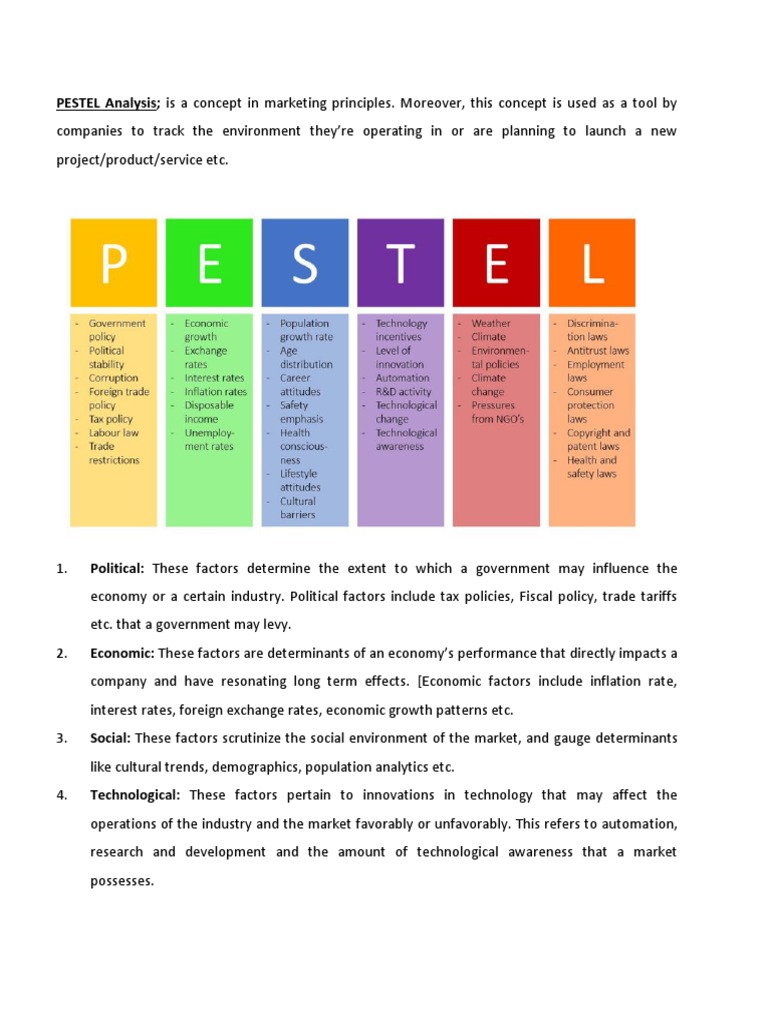 PESTEL Analysis | PDF | Economies | Natural Environment