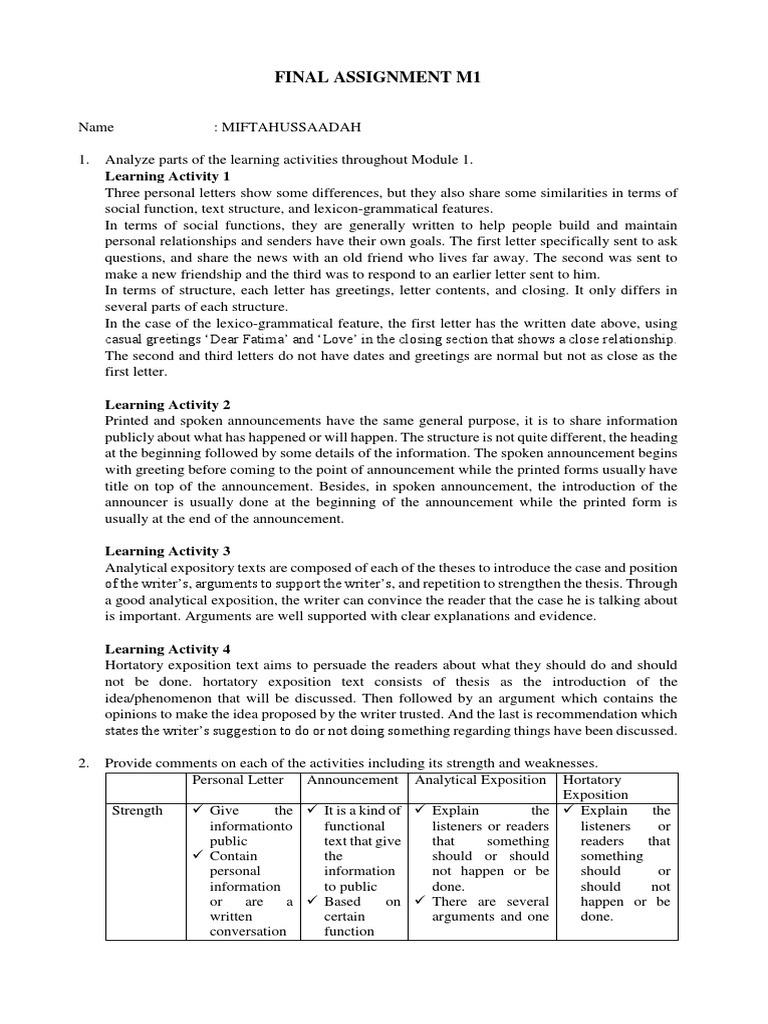 Final Assignment M1: Learning Activity 1 | PDF | Argument | Writers