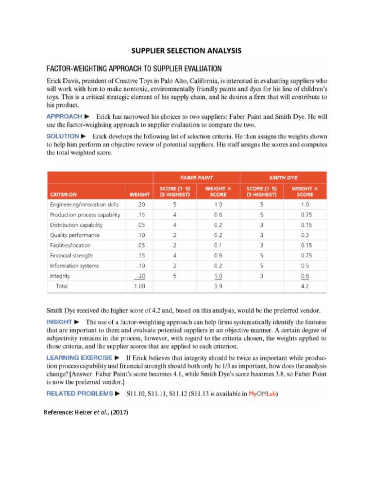 Supplier Selection Analysis | PDF