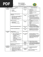 Barangay Development Council Functionality Assessment - Annexes Forms ...