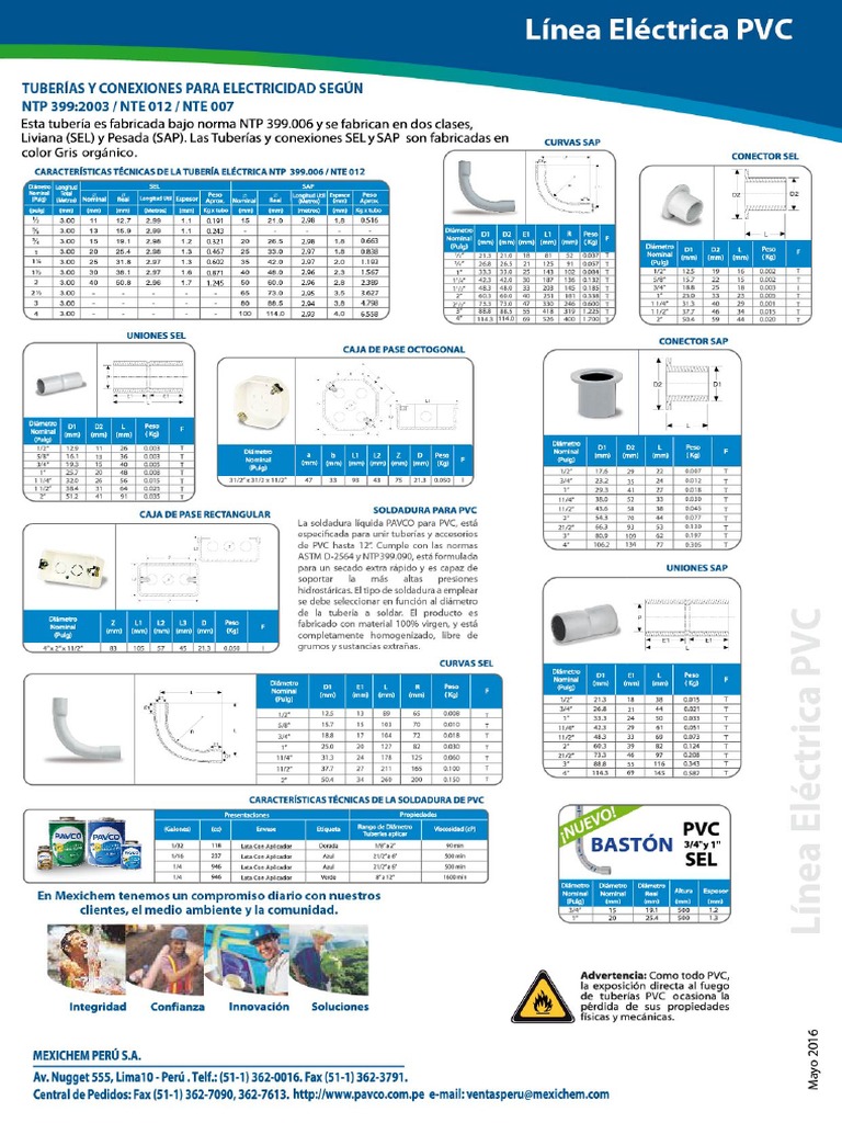 Tuberias PVC | PDF