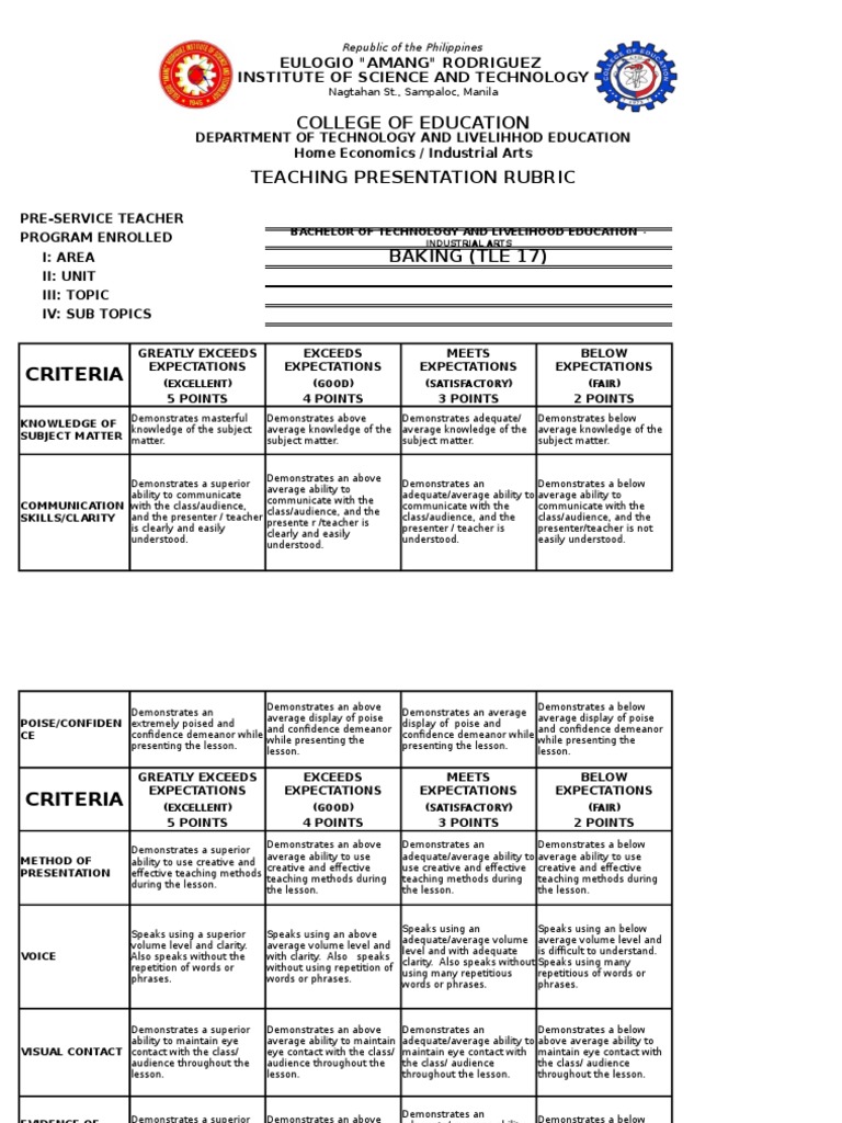 Rubrics For Teaching Demonstration of Tle | PDF | Cognitive Science | Communication