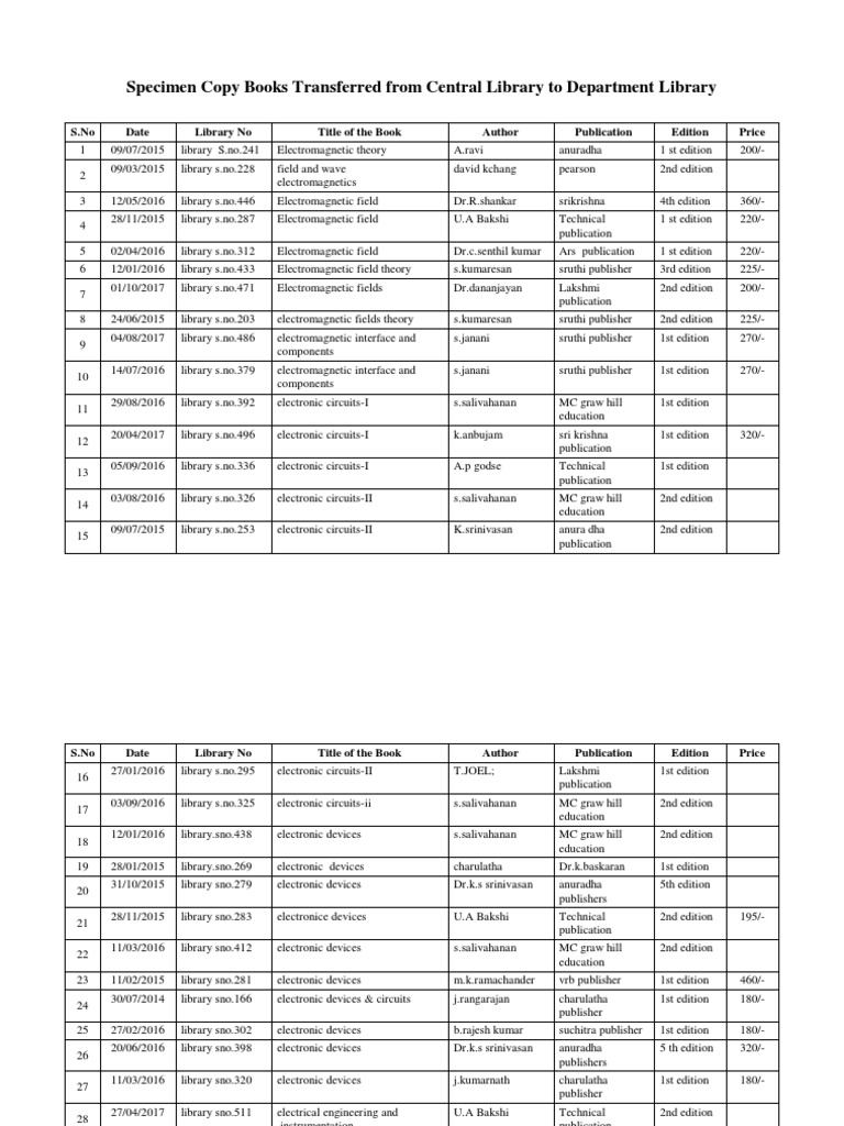ECE BOOK.pdf | Electronics | Information And Communications Technology