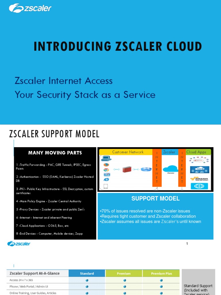 Zscaler Support Model Overview | PDF | Cloud Computing | Computer ...