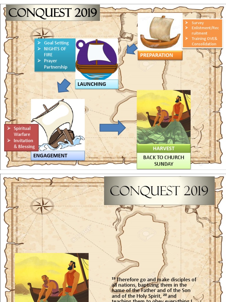Conquest 2019: Spiritual Engagement Guide | PDF