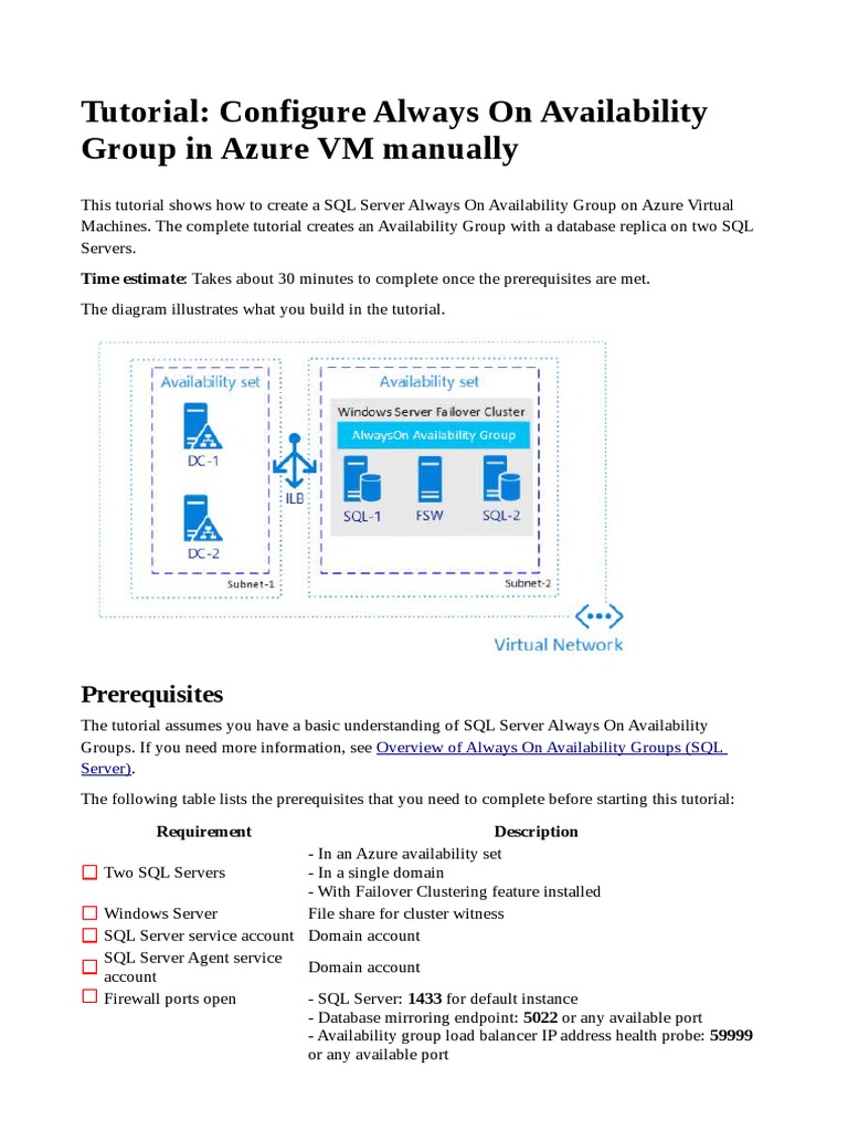 Configure Always On Availability Group in Azure VM Manually | PDF ...