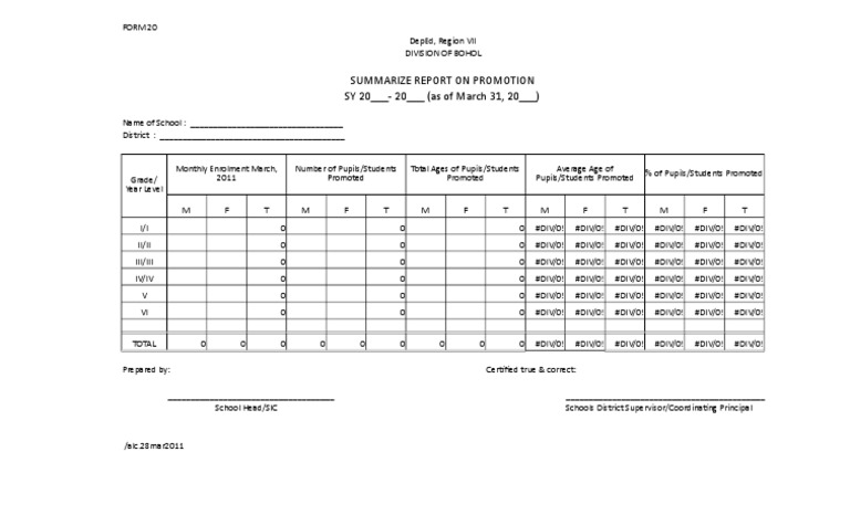 3 Form 20 Format Corrected | PDF | Learning | Behavior Modification