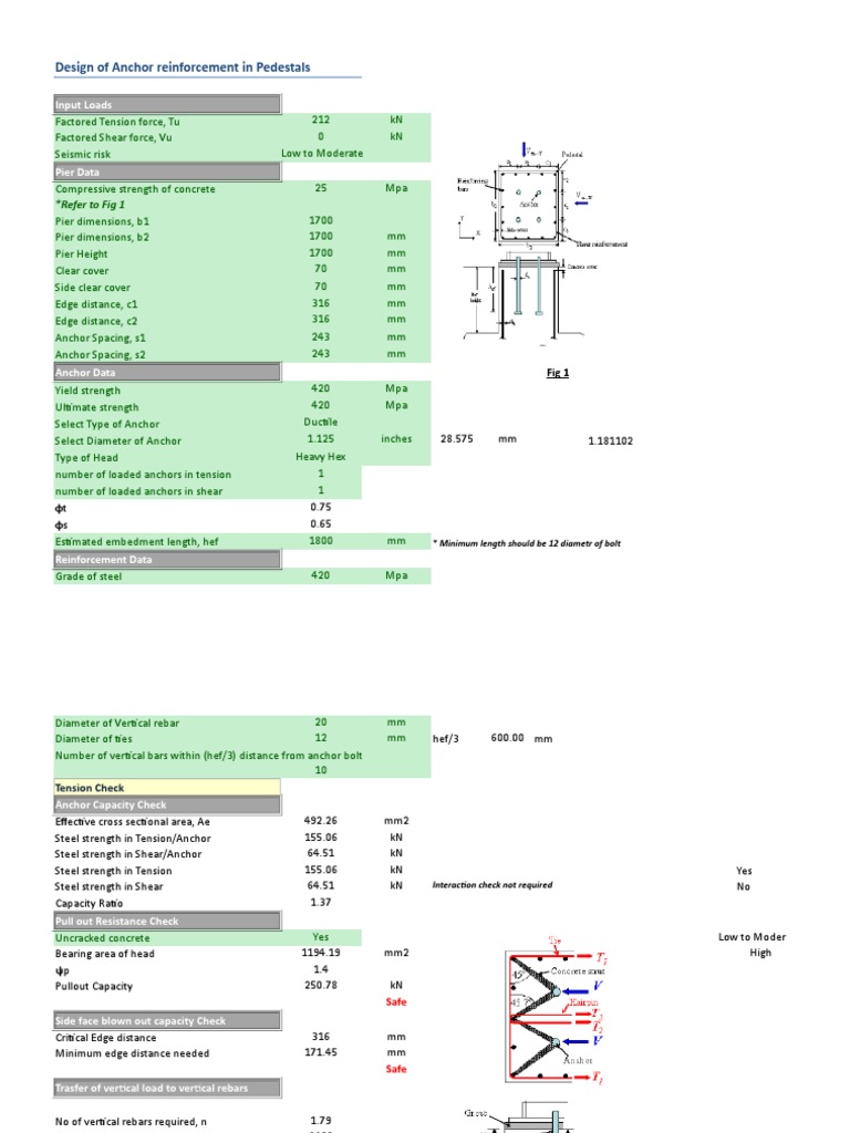 Anchor Rein Forcement | Download Free PDF | Engineering | Building ...