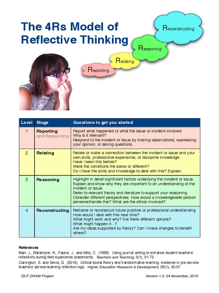 4Rs Model of Reflective Thinking | PDF | Service Learning | Learning