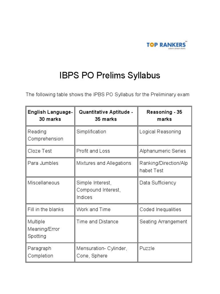 IBPS PO Syllabus Prelims | PDF | Teaching Mathematics | Science