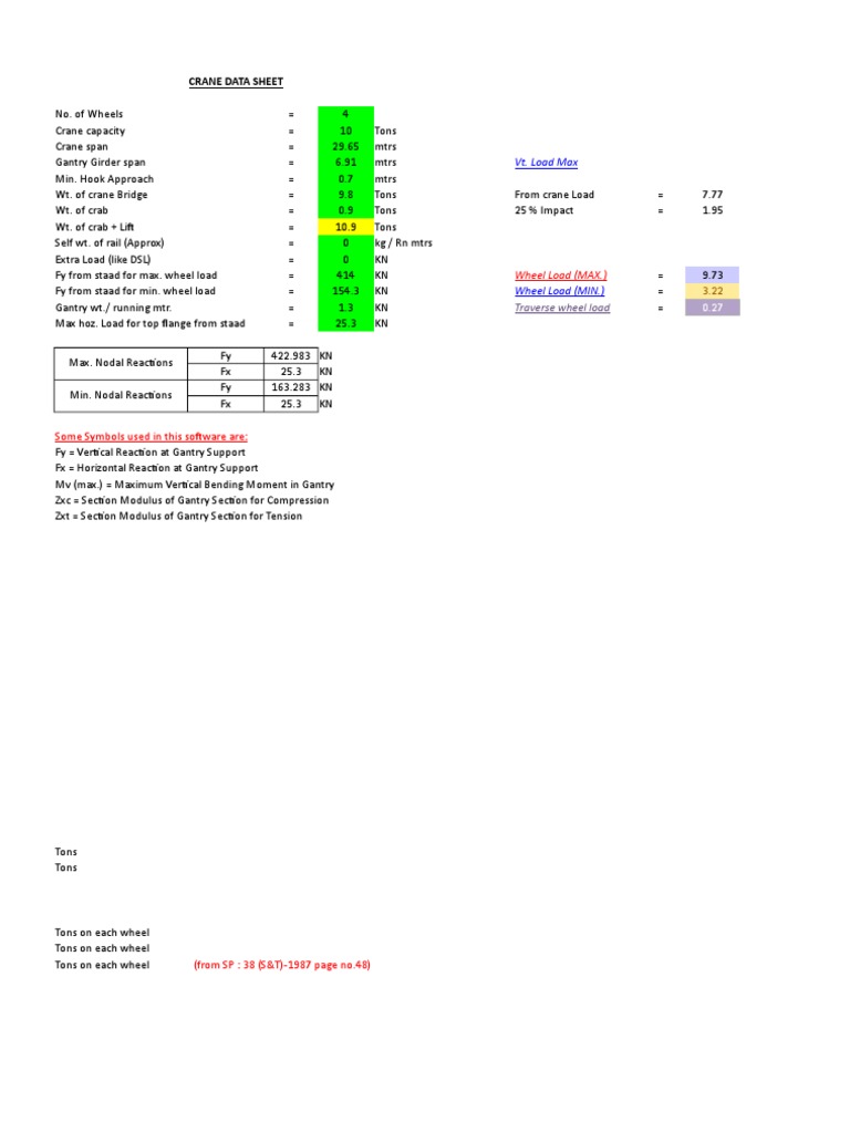 Crane gantry calculation data sheet | PDF | Crane (Machine) | Stress ...