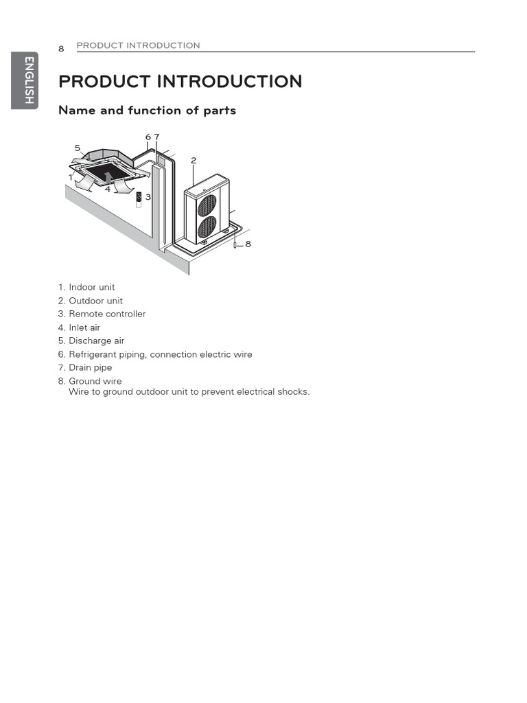 LG Schematics PDF | PDF