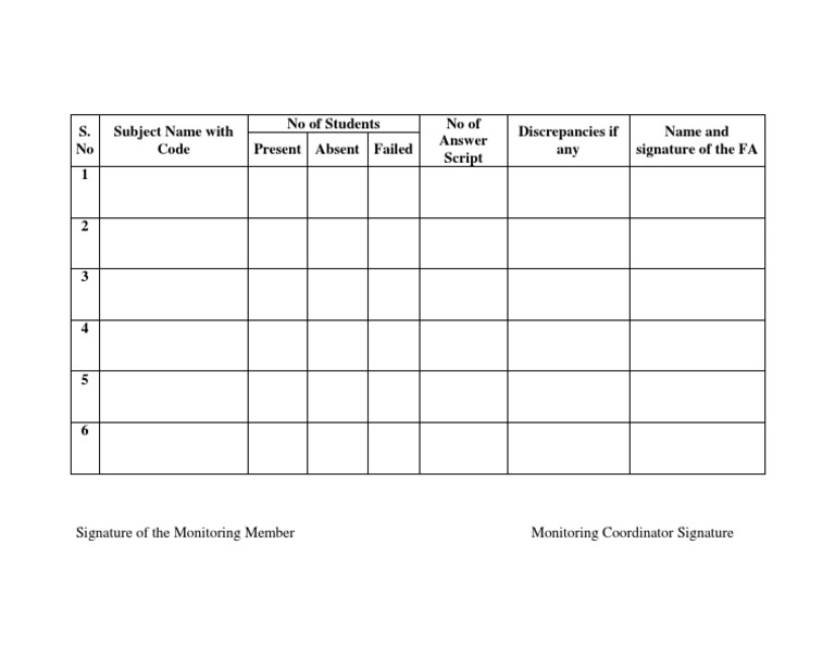 Monitoring Sheet | PDF