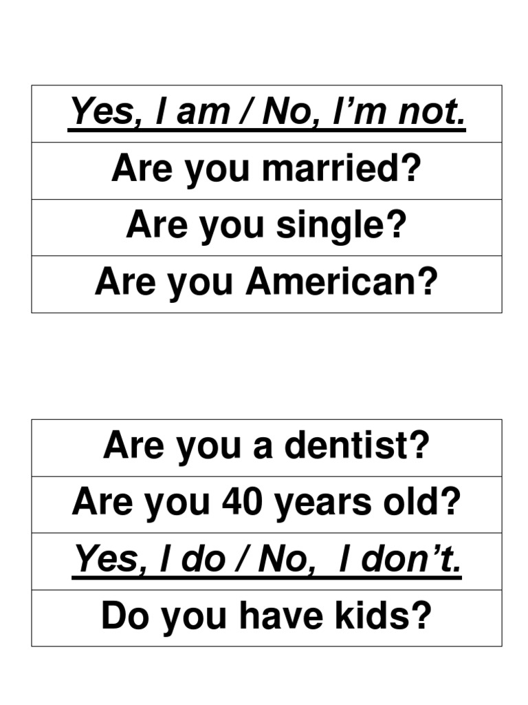 Yes, I Am - No, I'm Not | PDF