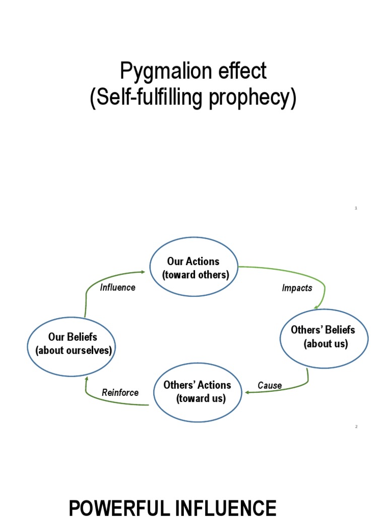 Pygmalion Effect (Self-Fulfilling Prophecy) | PDF