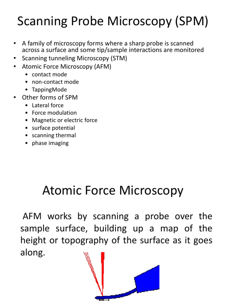Scanning Probe Microscopy (SPM) | PDF | Atomic Force Microscopy ...