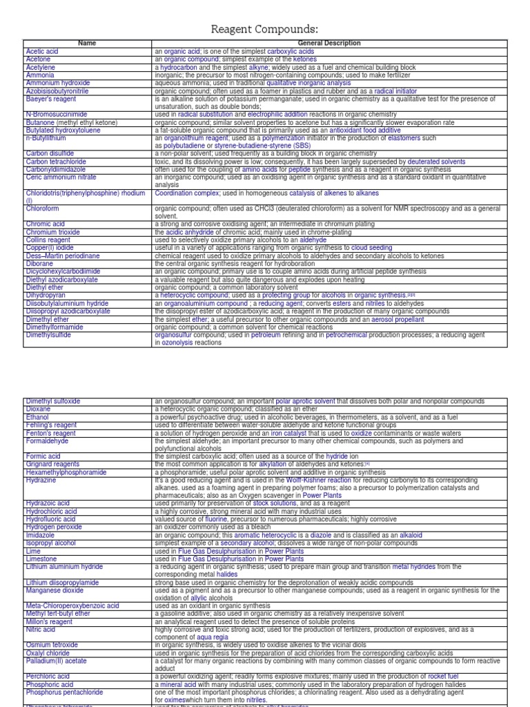 Reagent Compounds Guide | PDF | Alcohol | Aldehyde