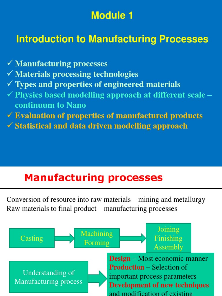 Module 1 - Introduction To Manufacturing Processes | PDF | Deformation (Engineering) | Yield ...