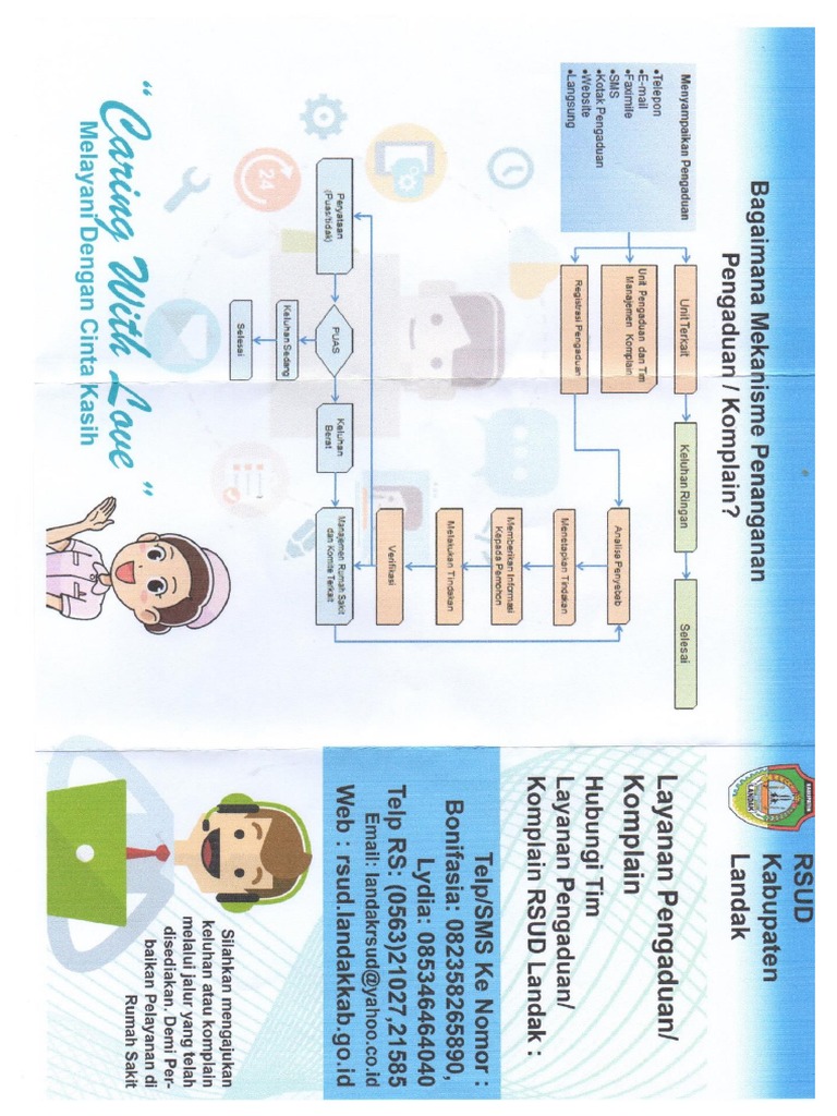 Leaflet Alur Komplain PDF | PDF