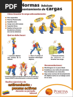 Uso Seguro y Correcto del Cutter | PDF
