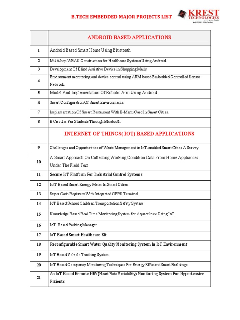 B.Tech Embedded Major Projects List: A Comprehensive Collection of 110 ...