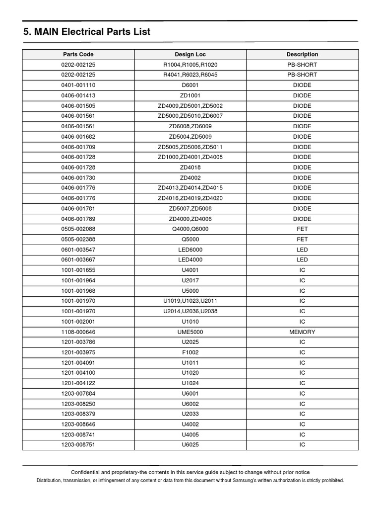 Samsung J250F Service Manual | PDF