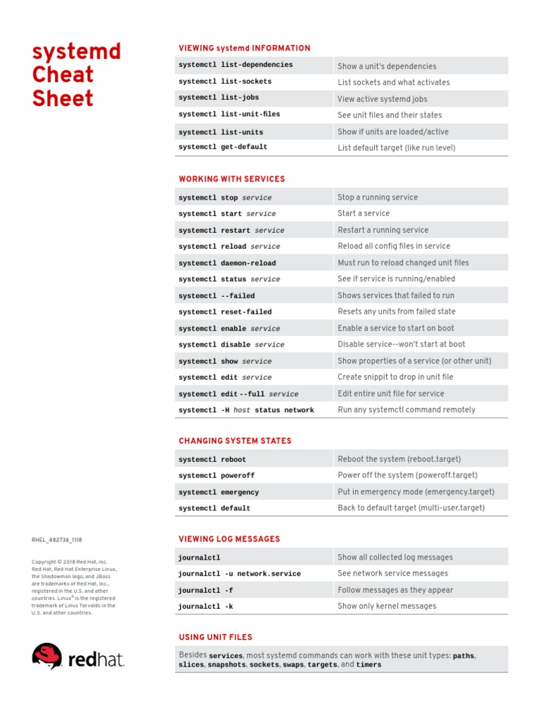 Systemd Cheat Sheet | PDF | Operating System Families | Computer Architecture