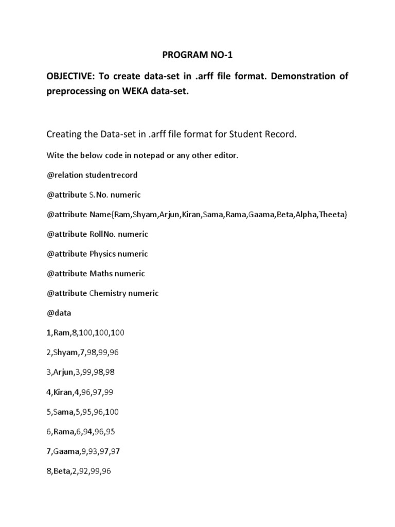 Program No-1 OBJECTIVE: To Create Data-Set in .Arff File Format. Demonstration of Preprocessing ...