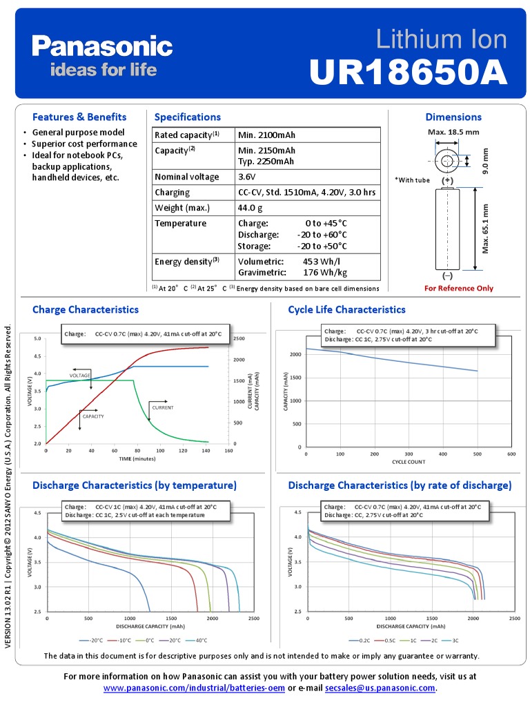 Lithium Ion: Features & Benefits Dimensions Specifications | PDF | Nature