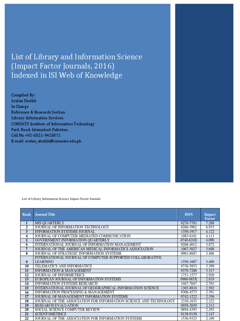 List of Library and Information Science (Impact Factor Journals, 2016 ...