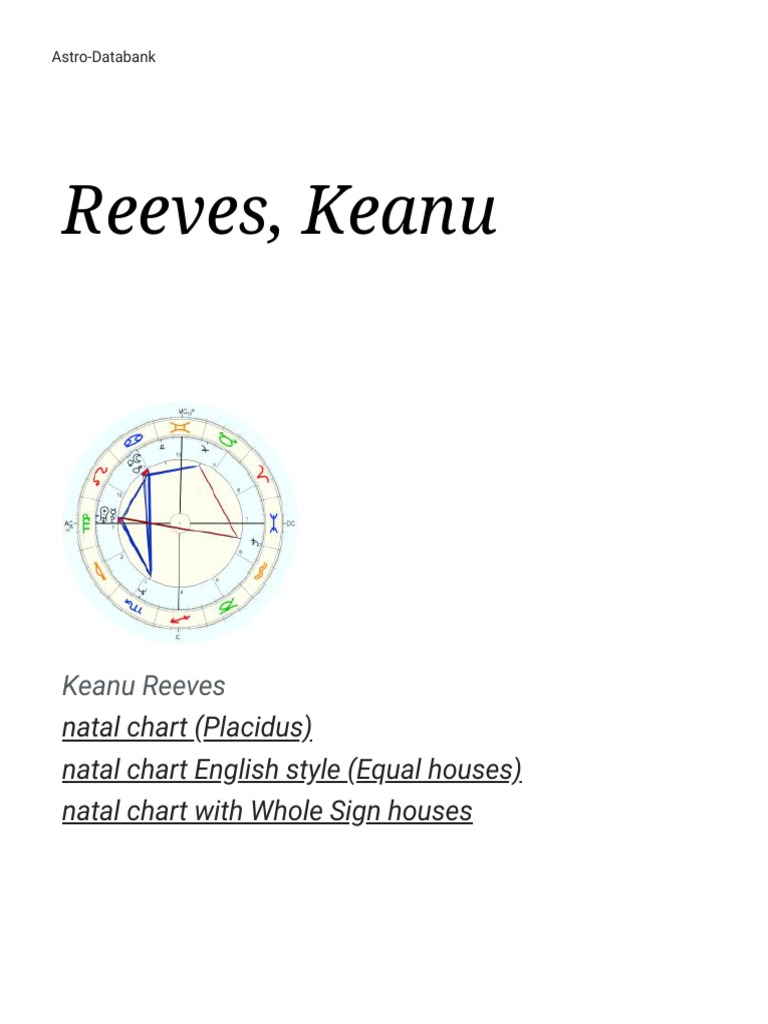 Reeves, Keanu - Astro-Databank | PDF