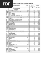 Prețuri Analize Medlife Detaliate | PDF | Microbiology | Biomolecules