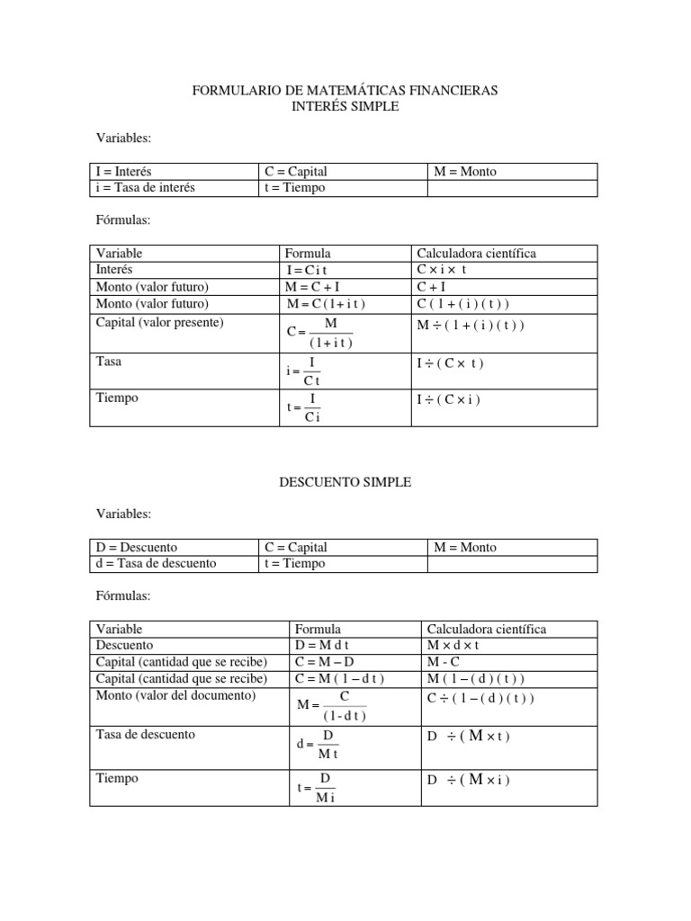 Formulario de Interés y Descuento Simple | PDF