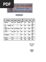 Contoh NOTA PESANAn | PDF