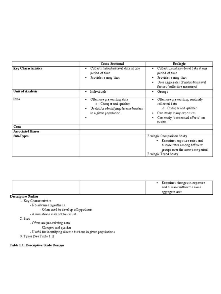 Ecologic Study Design Overview | PDF | Public Health | Health Sciences