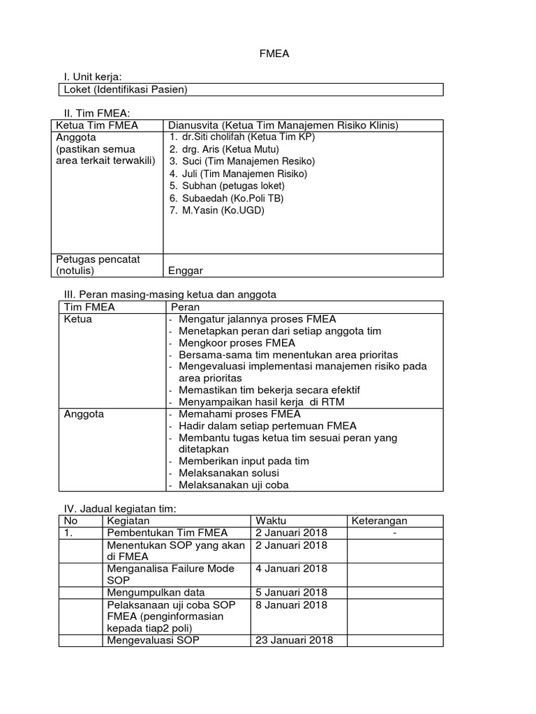 FMEA Loket Identifikasi Pasien | PDF