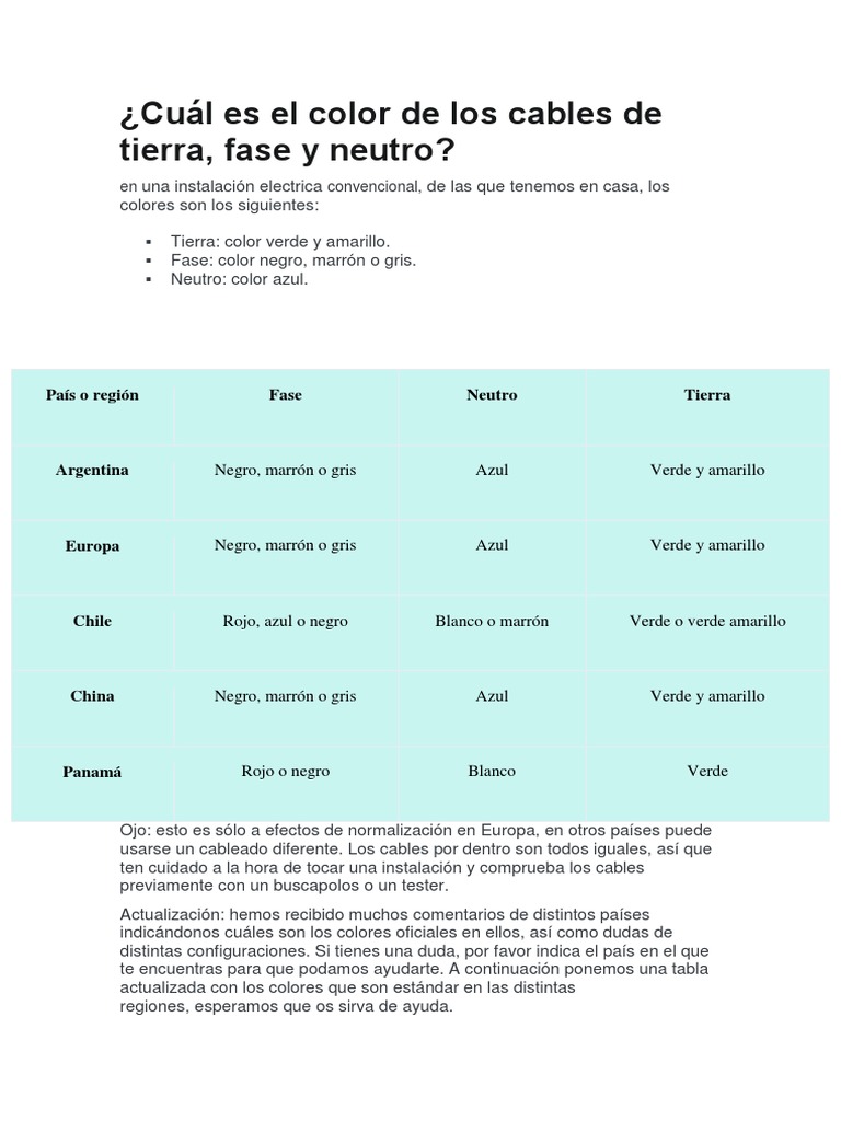 Cuál Es El Color de Los Cables de Neutro Fase Tierra | PDF | Amarillo ...
