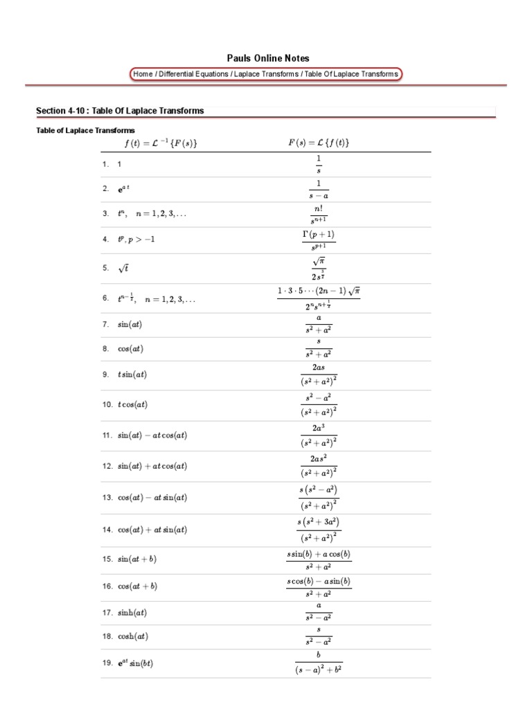 Section 4-10: Table of Laplace Transforms: Pauls Online Notes | PDF ...