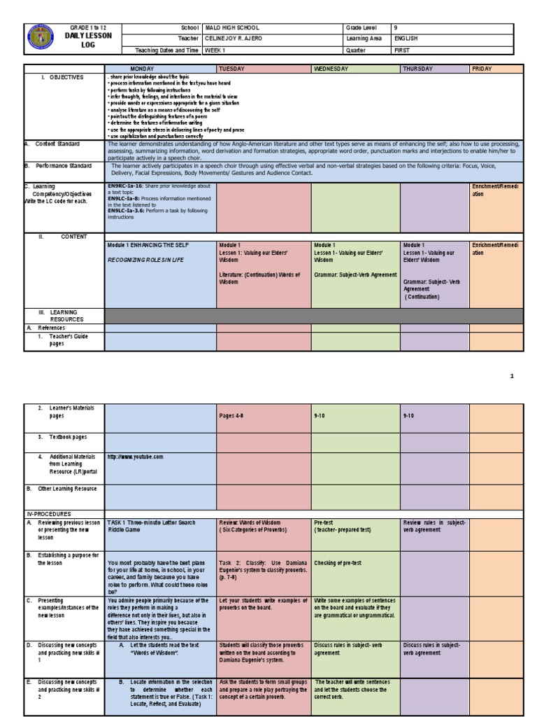 DLL Grade 9 Lesson 1 Quarter 1 | PDF | Subject (Grammar) | Proverb
