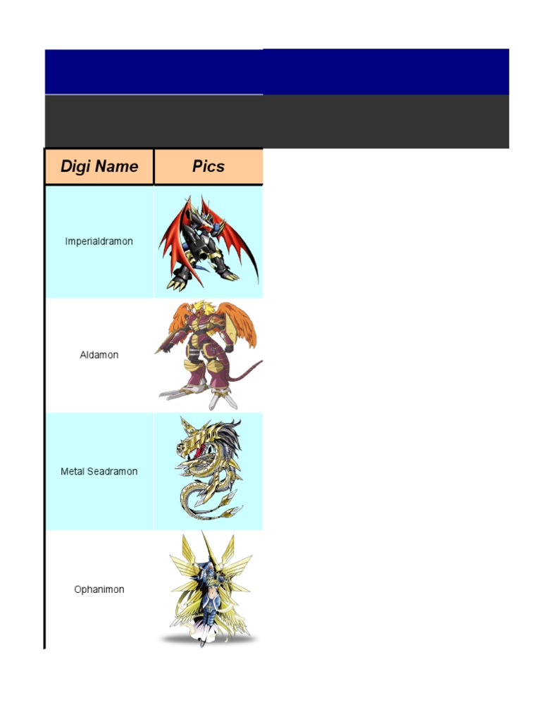 ''Digimon Genetic | PDF | Game Design | Leisure