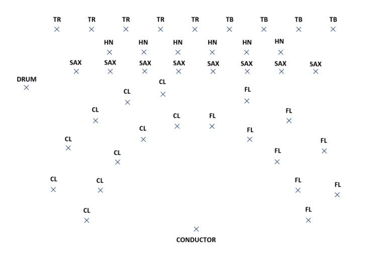 Bo Mei Wind Band Seating Plan 20190804 PDF | PDF