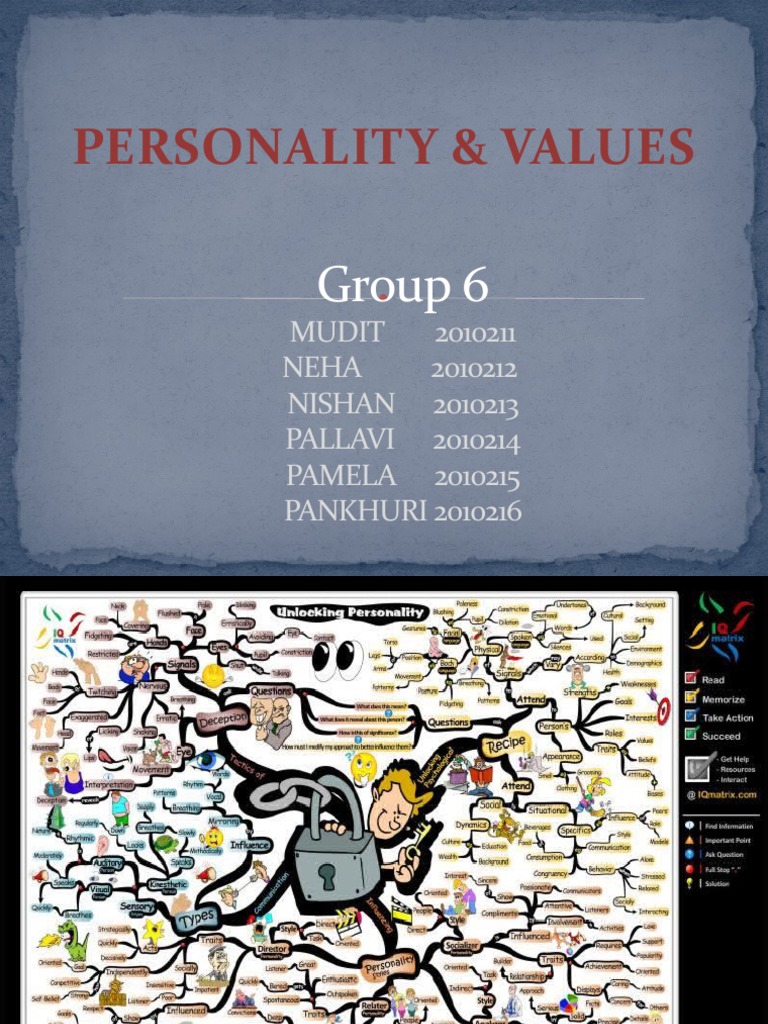 Personality & Values: Group 6 | PDF | Extraversion And Introversion | Psychology