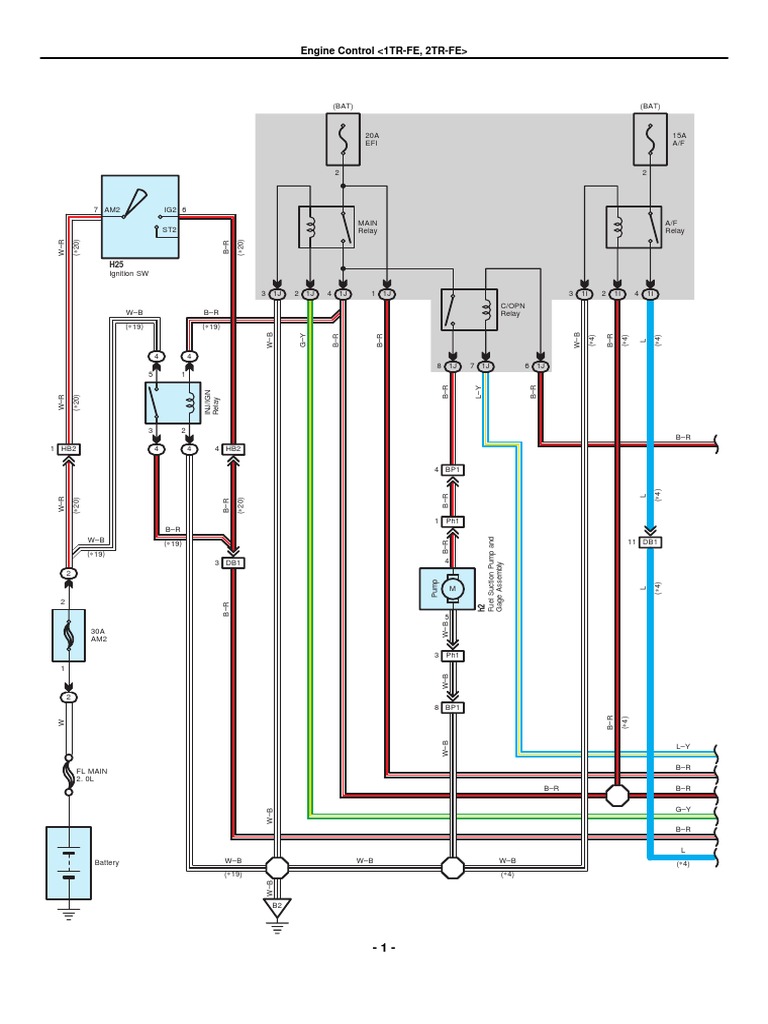 2TR-FE Engine Wiring Diagram | PDF | Components | Propulsion