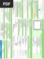 Python Seaborn Cheat Sheet | Pdf | Scatter Plot | Regression Analysis