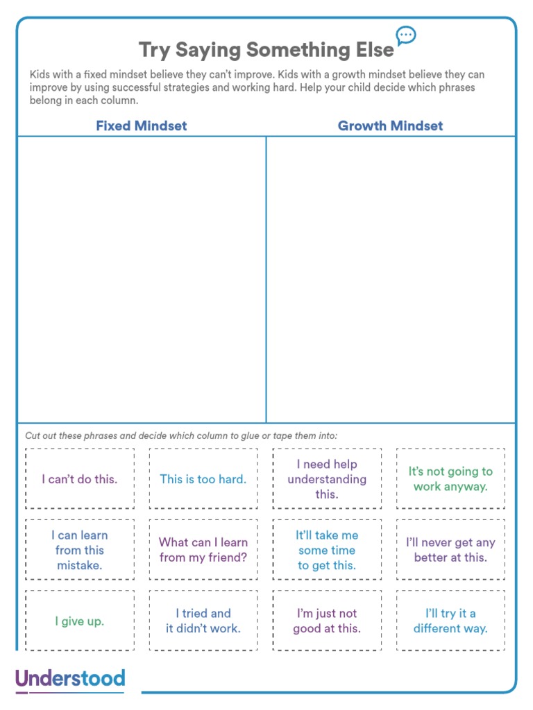 Fixed Vs Growth Mindset Activity For Younger Kids | PDF