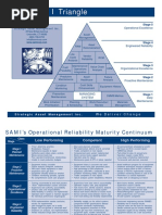 GameChange Solar Genius Tracker 2P Technical Datasheet | PDF | Solar ...