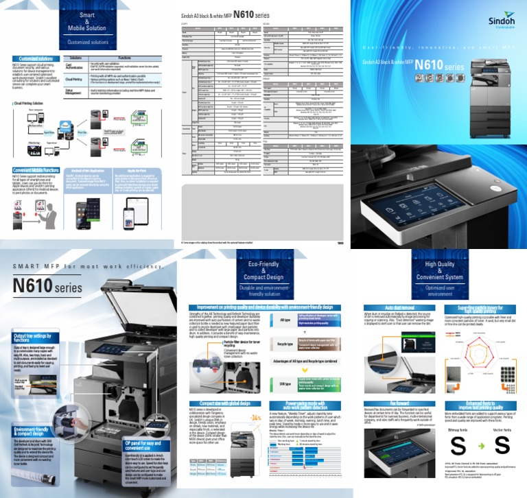 Sindoh N610 Series Overview | PDF | Image Scanner | Fax