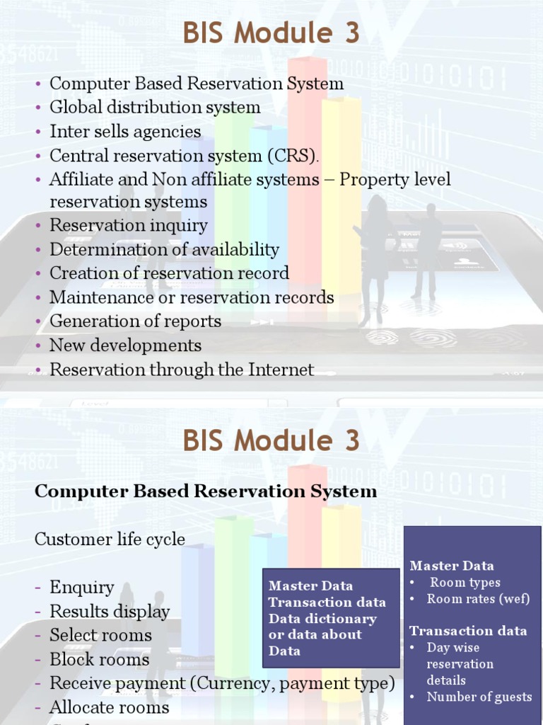 BIS Module 3 Computer Based Reservation System | PDF | Service ...